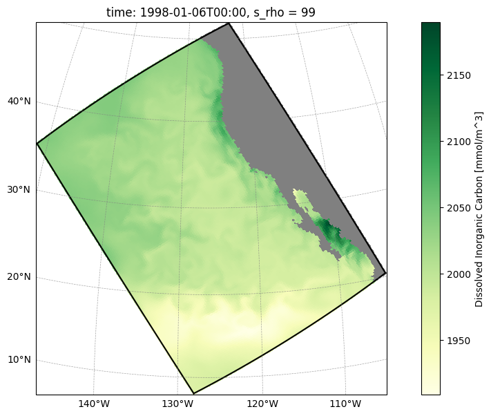 Visualizing ROMS Output — ROMS-Tools documentation